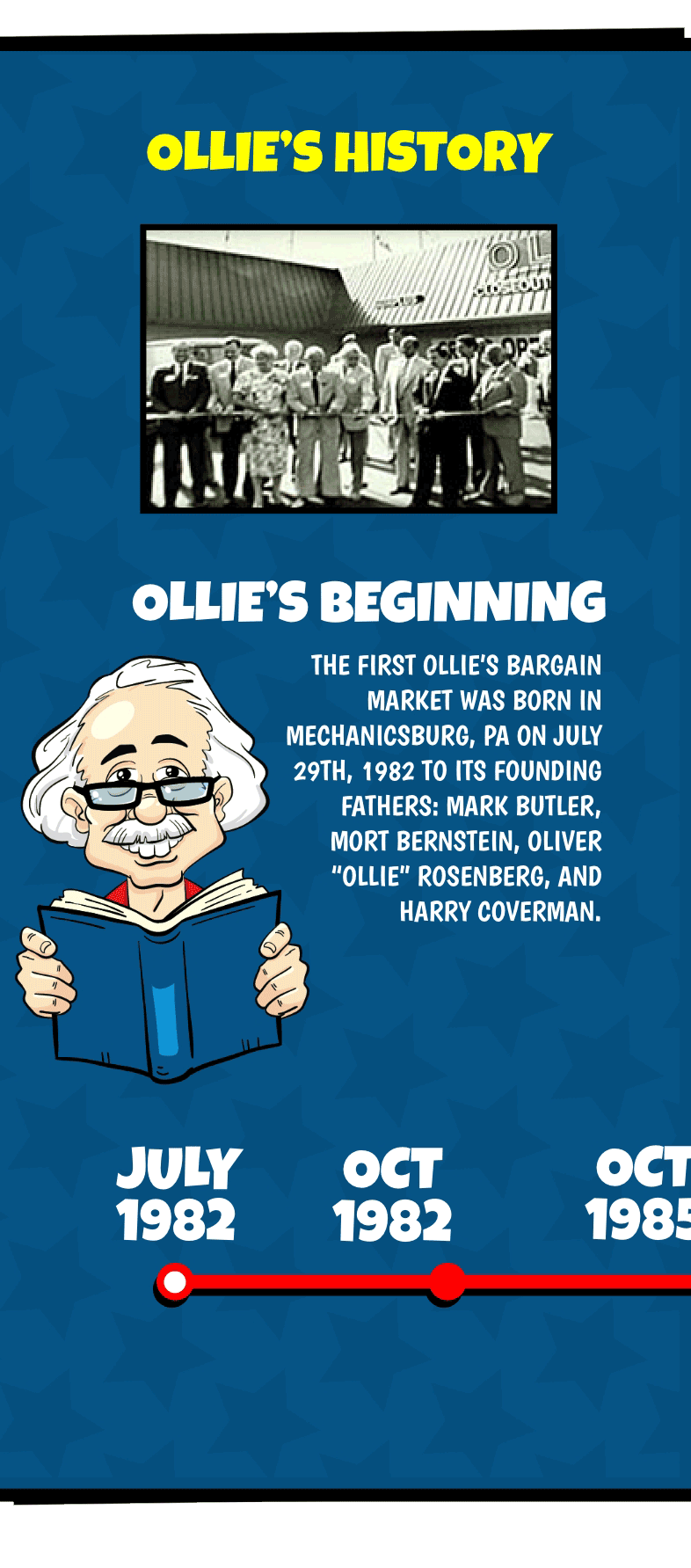 What is Ollie’s Bargain Outlet? | Learn About Us | Ollie’s - Ollie's ...